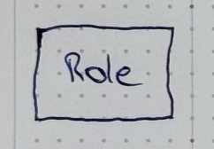 New Process Design Pad - NewProcessLab.com