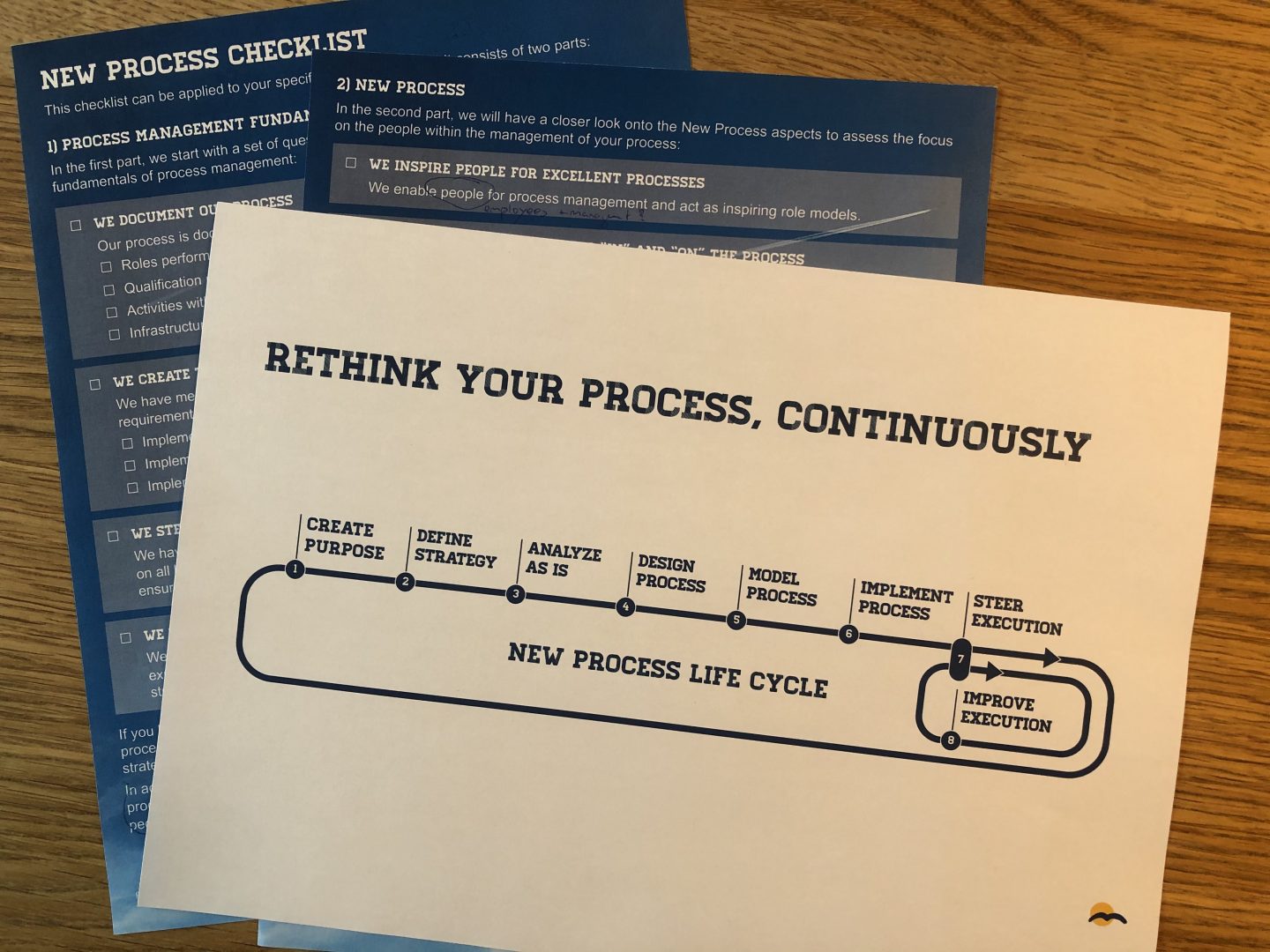 How can a New Process Life Cycle look like? - Put purpose first ...